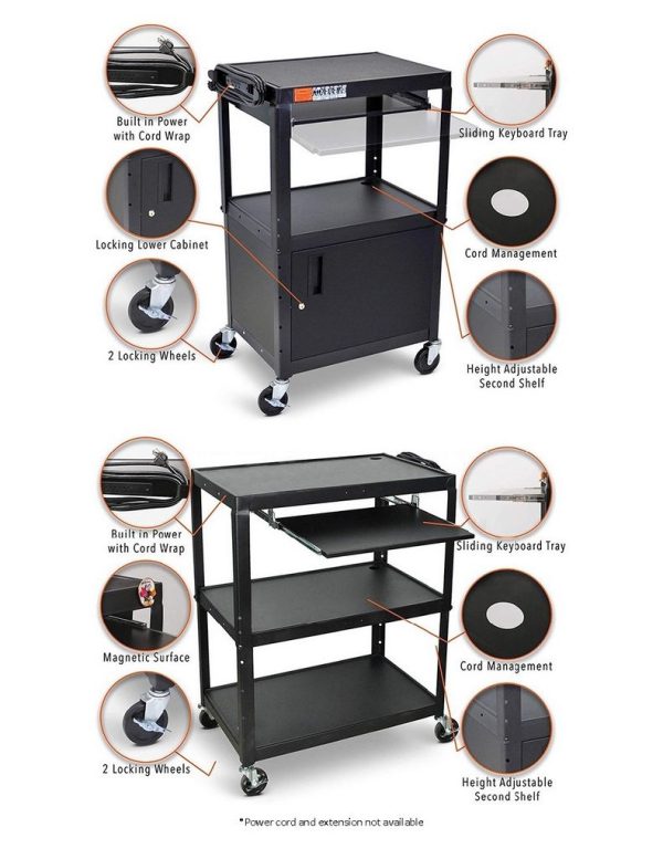 AVLOGIC AV Cart and TV Stand Catalogue | AV-Logic