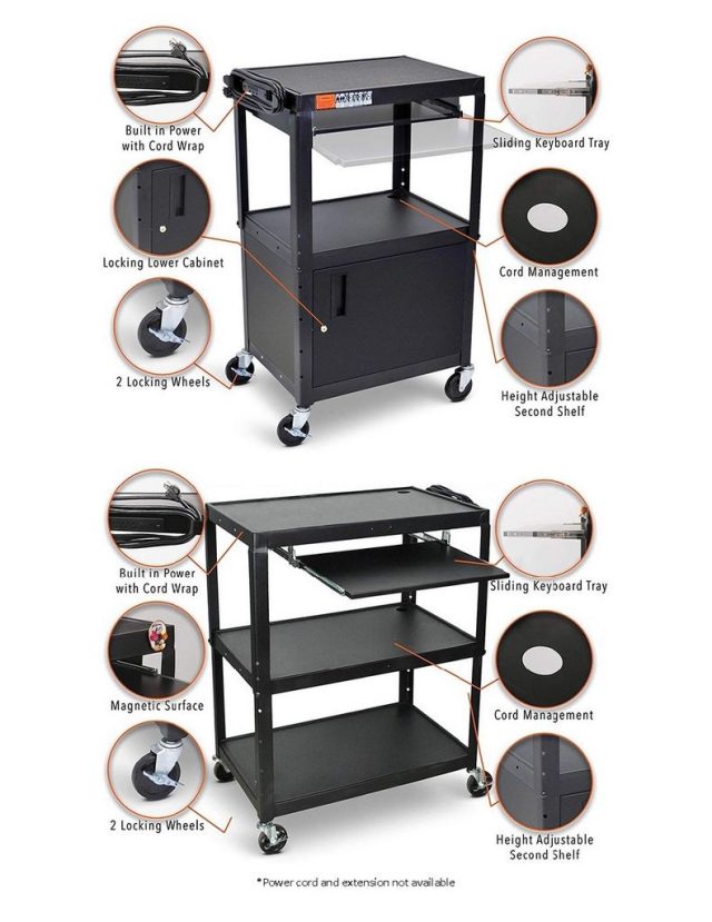 AVLOGIC AV Cart and TV Stand Catalogue | AV-Logic