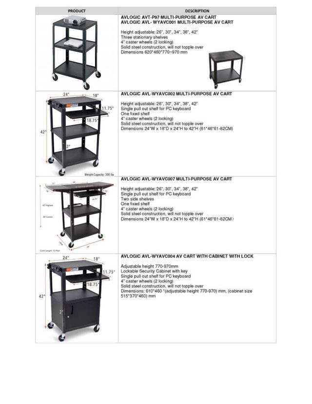 AVLOGIC AV Cart and TV Stand Catalogue – AV-Logic