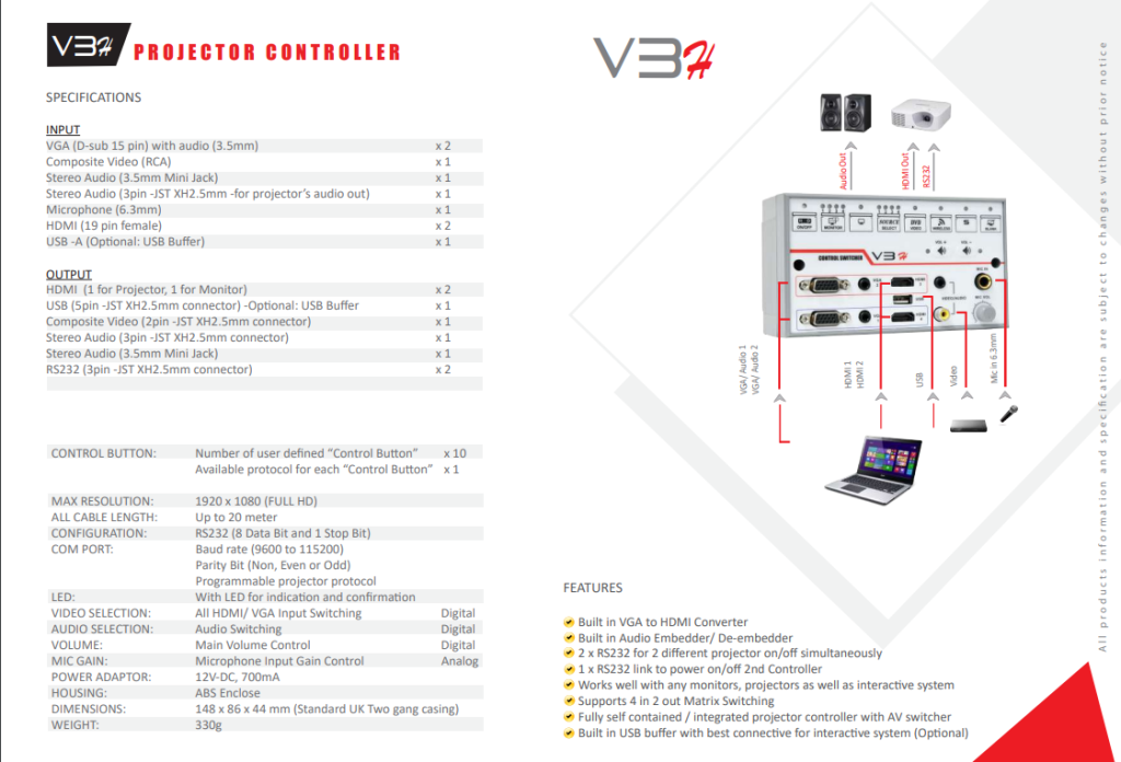 V3H Projector Multimedia Controller – AV-Logic