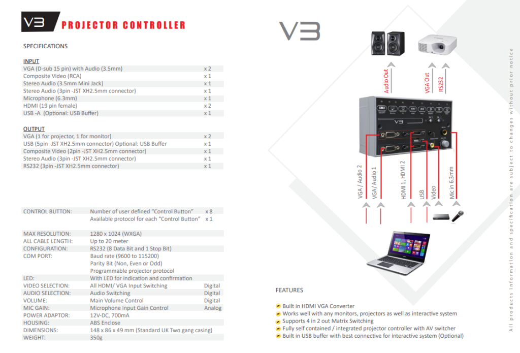 V3 Projector Multimedia Controller – AV-Logic